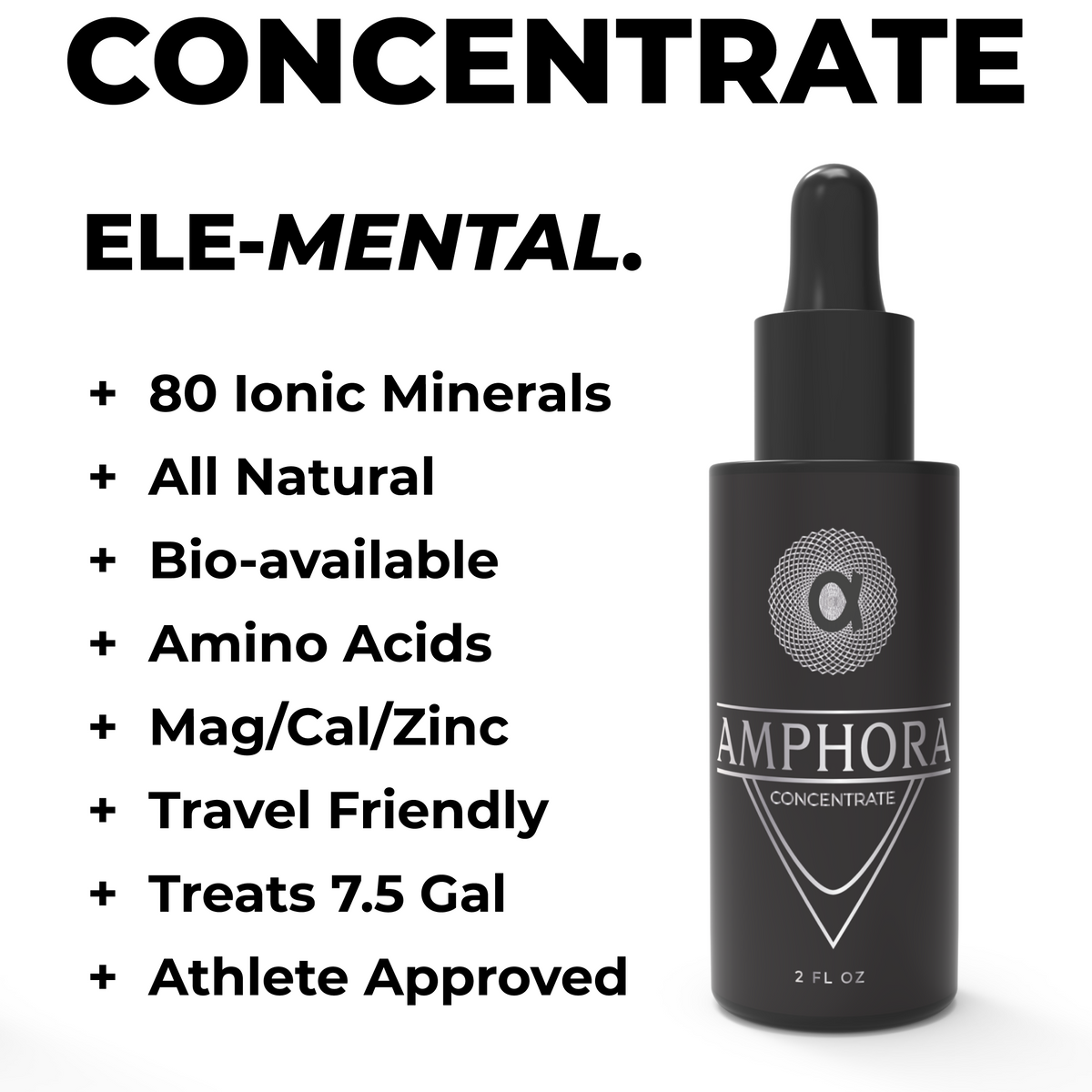 Amphora Water Concentrate Drops | Trace Mineral Drops | 2oz